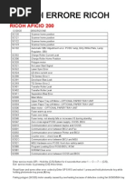 Sharp Error Codes | PDF