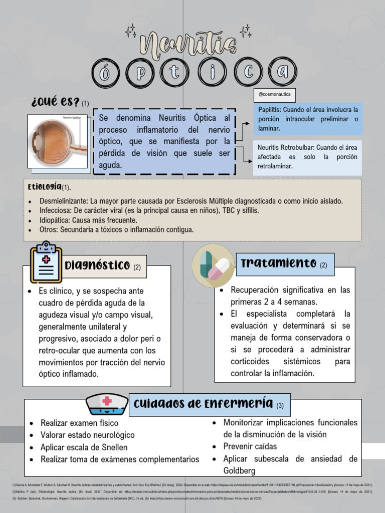 Neuritis Óptica: Diagnóstico y Tratamiento | PDF | Enfermedades y ...