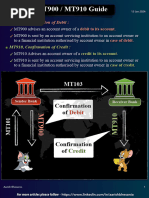 MT940 Format | PDF | Debits And Credits | Credit Card