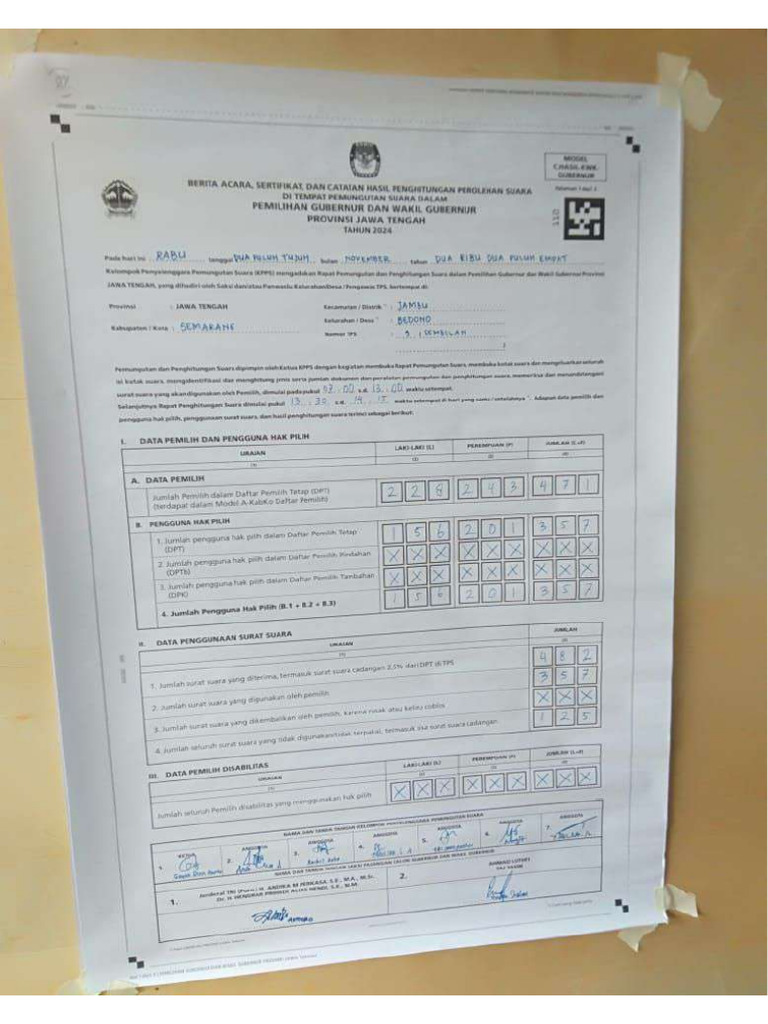 Plano Gubernur - TPS 09 | PDF