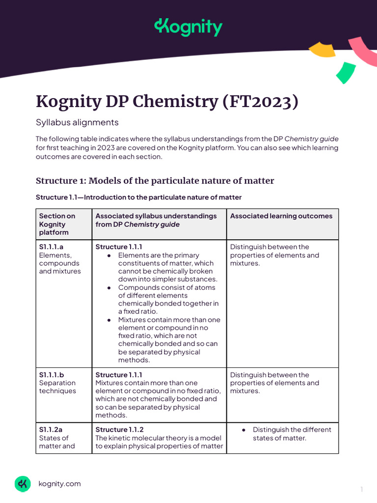 DP Chemistry Syllabus Guide | PDF | Chemical Bond | Mole (Unit)