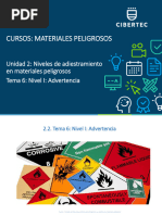 Dosímetros TLD y OSL: Uso y Funciones | PDF