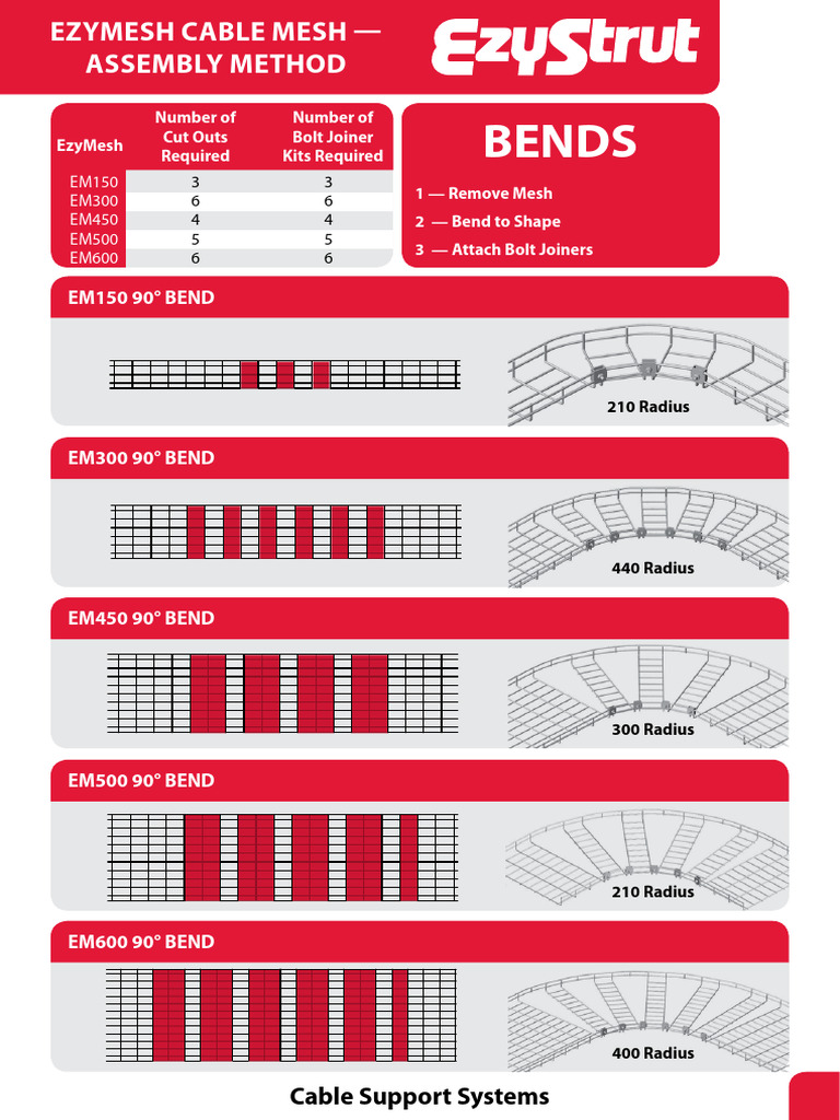 EzyMesh-Assembly-Guide | PDF