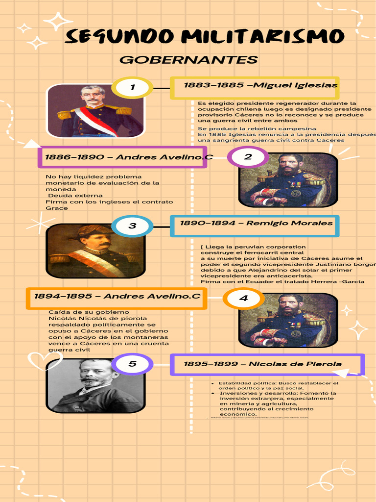 Segundo Militarismo | PDF | América del Sur