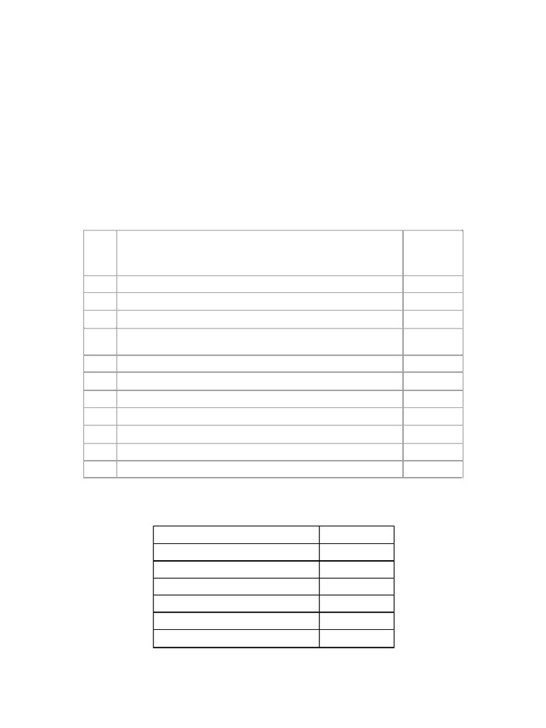 Cse111courseoutline Pdf Method Computer Programming Class Computer Programming 2884