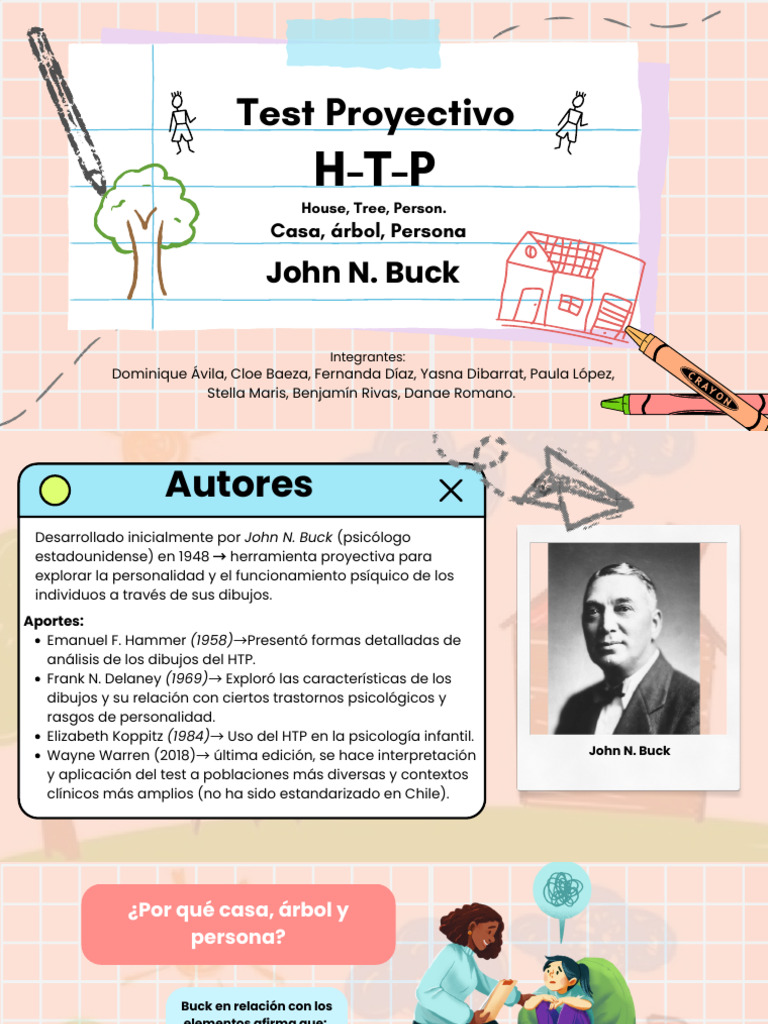 Test proyectivo H-T-P | PDF | Las emociones | Color