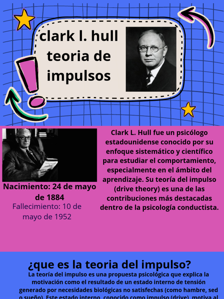 Teoría del Impulso de Clark Hull | PDF | Comportamiento | Motivación