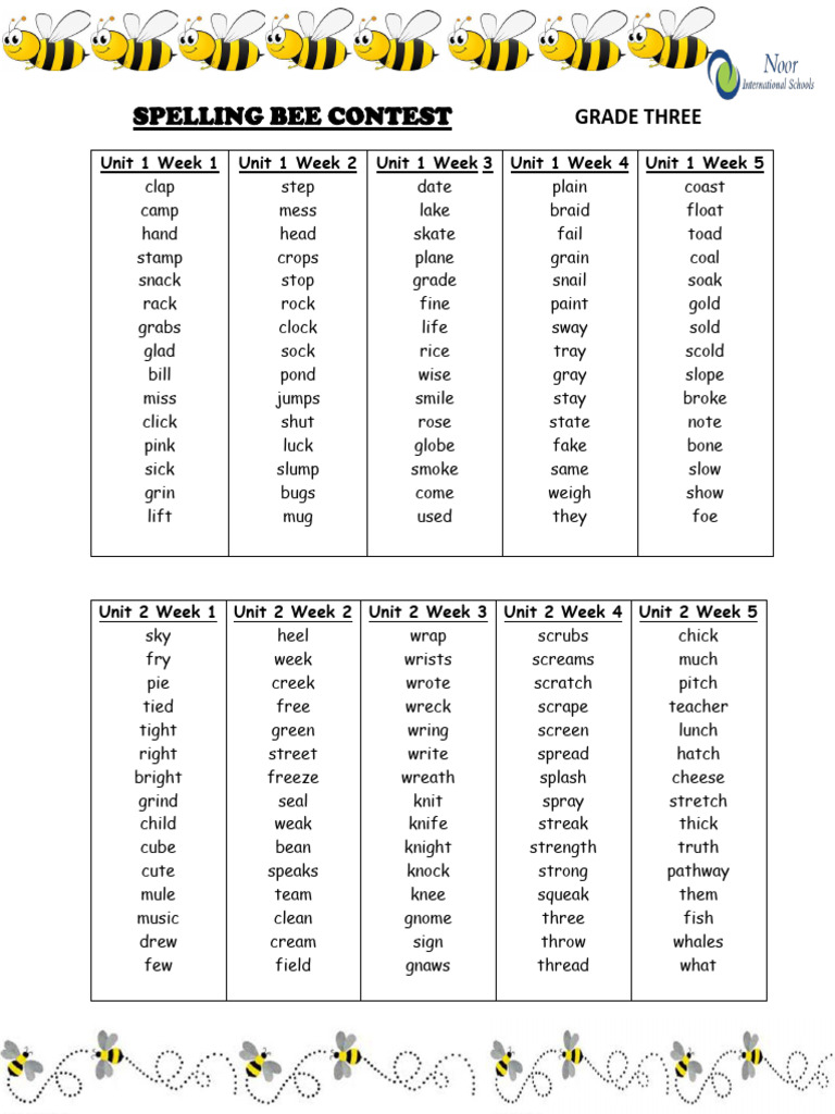 Grade 3 Spelling List | PDF