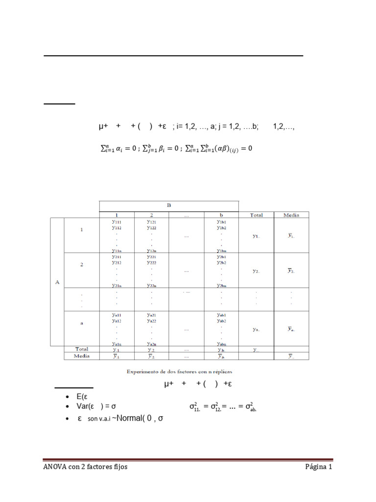 2-3-ANOVA 2 Factores | PDF | Análisis de variación | Análisis de los datos