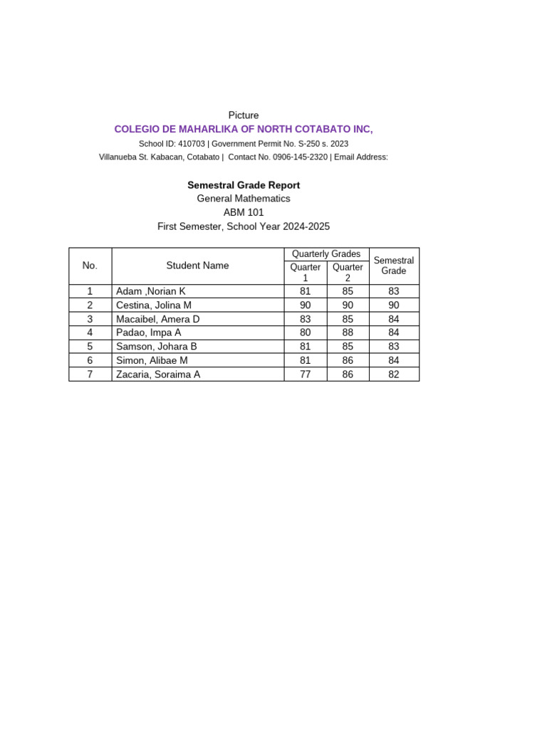 Grade-11-FINAL-GRADES | PDF