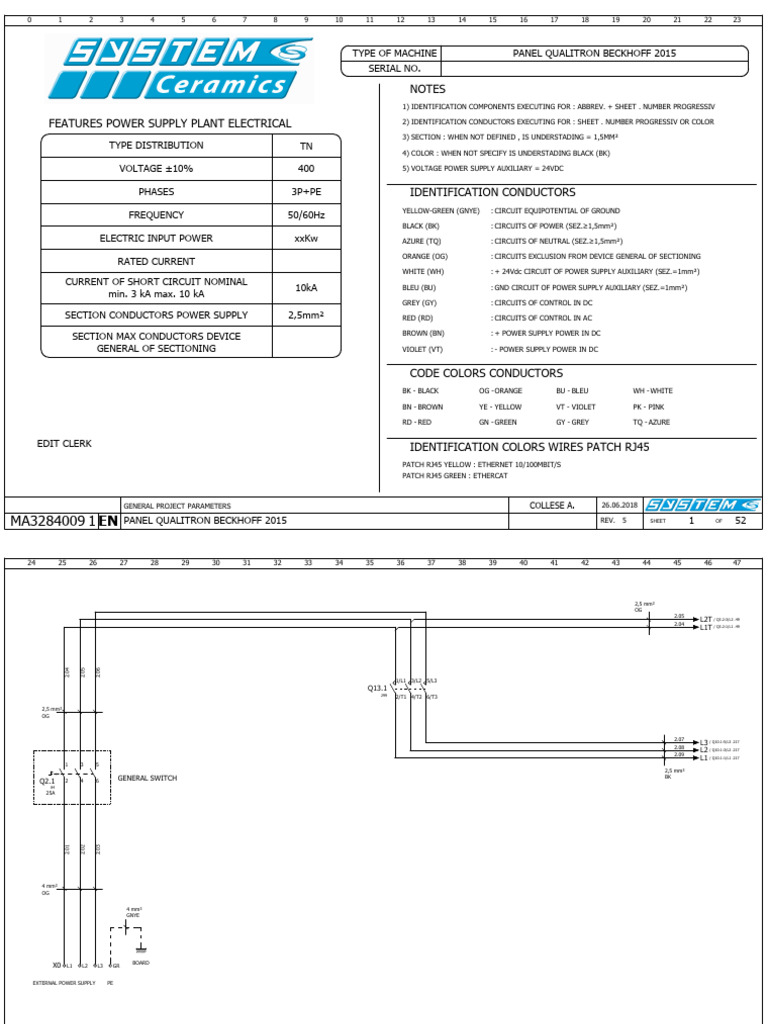 Panel Qualitron Beckhoof 2015 | PDF | Alternating Current | Direct Current