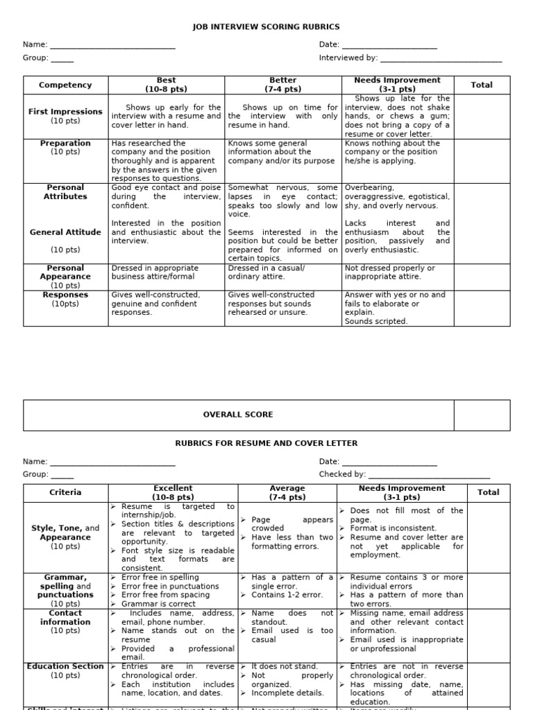 rubrics for job interview and resume-cover letter | PDF | Résumé ...