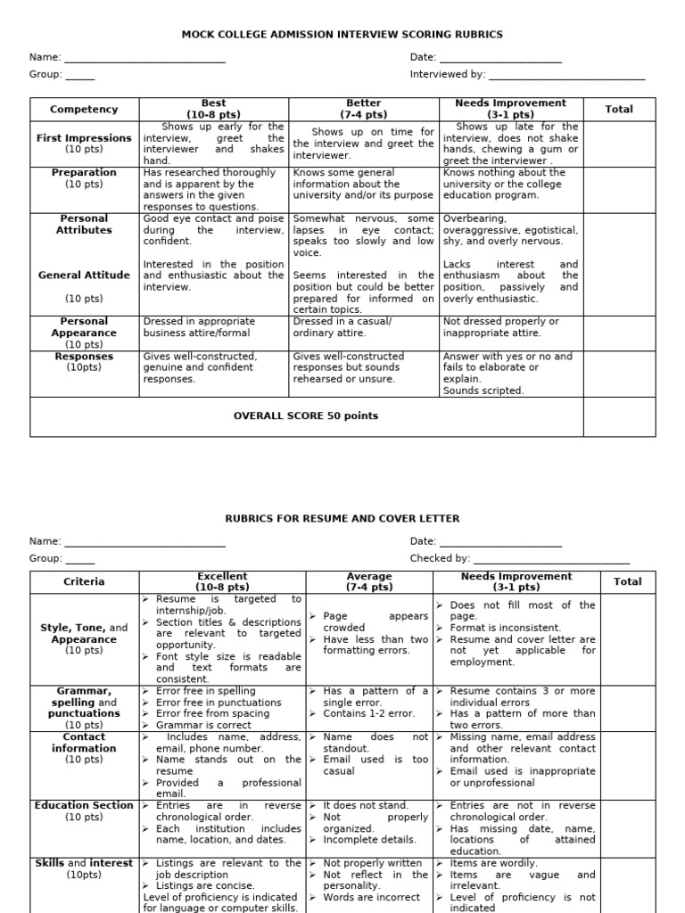 Rubrics For College Interview and Resume-Cover Letter | PDF | Résumé | Human Communication