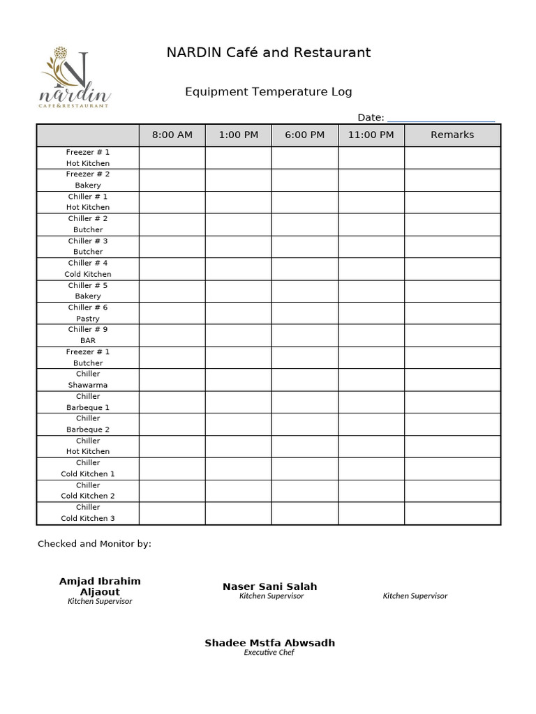 Equipment Temperature | PDF | Cooking | Restaurants