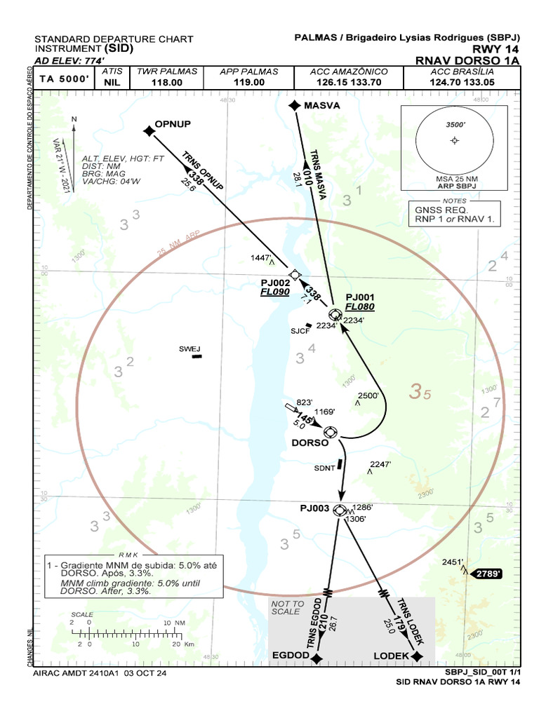 SBPJ - Rnav Dorso 1a Rwy 14 - Sid - 20241003 | PDF