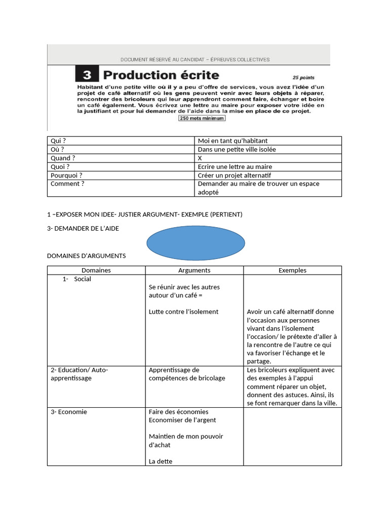Projet de café alternatif local | PDF | Économie | Économie