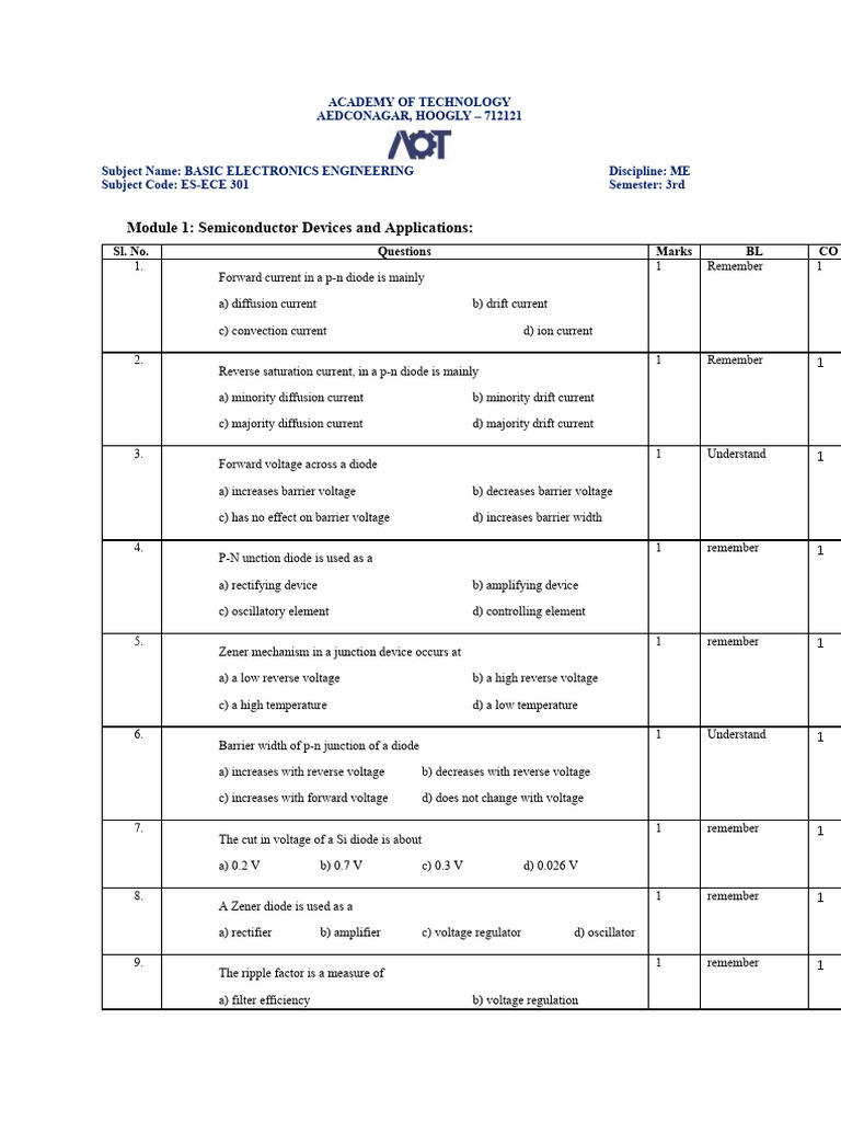 ECE | PDF | Operational Amplifier | Rectifier