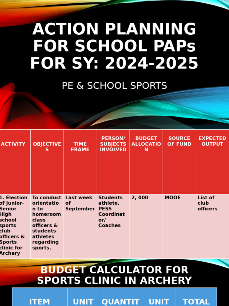 Action Planning For School Pap's For Sy Powerpoint | PDF | Ball Games