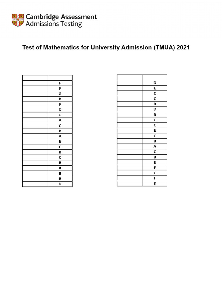 TMUA-2021-answer-keys | PDF