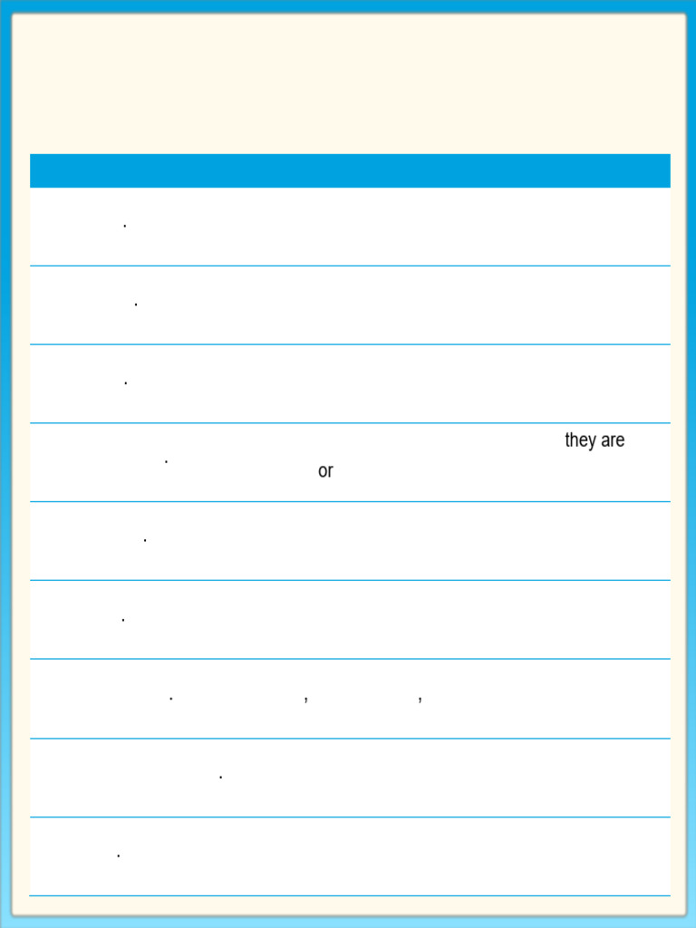 BLS_6.4_Recreation_Quizlet | PDF