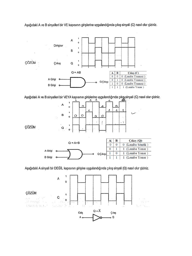 Lojik Devreler Soru | PDF