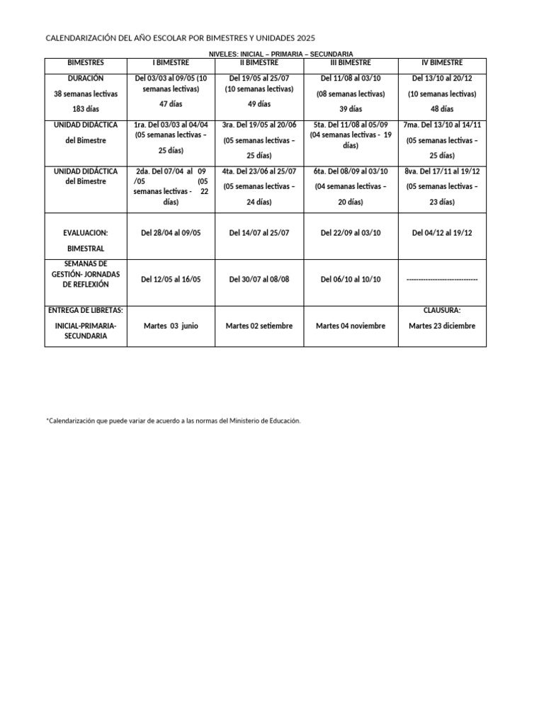 Calendarización Del Año Escolar Por Bimestres y Unidades 2025 | PDF | Academia
