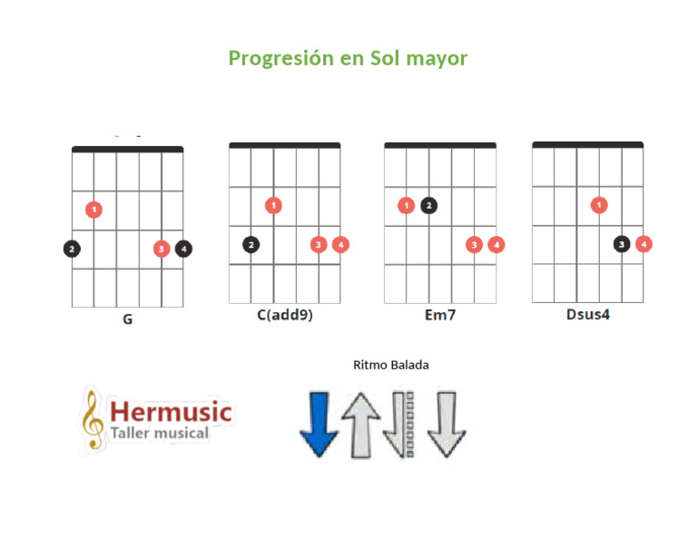 Progresión en Sol Mayor | PDF