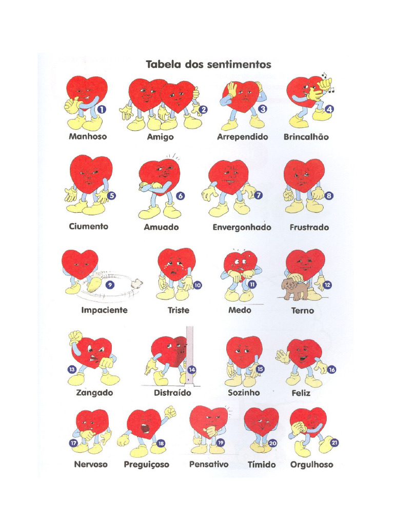 Tabela Dos Sentimentos | PDF