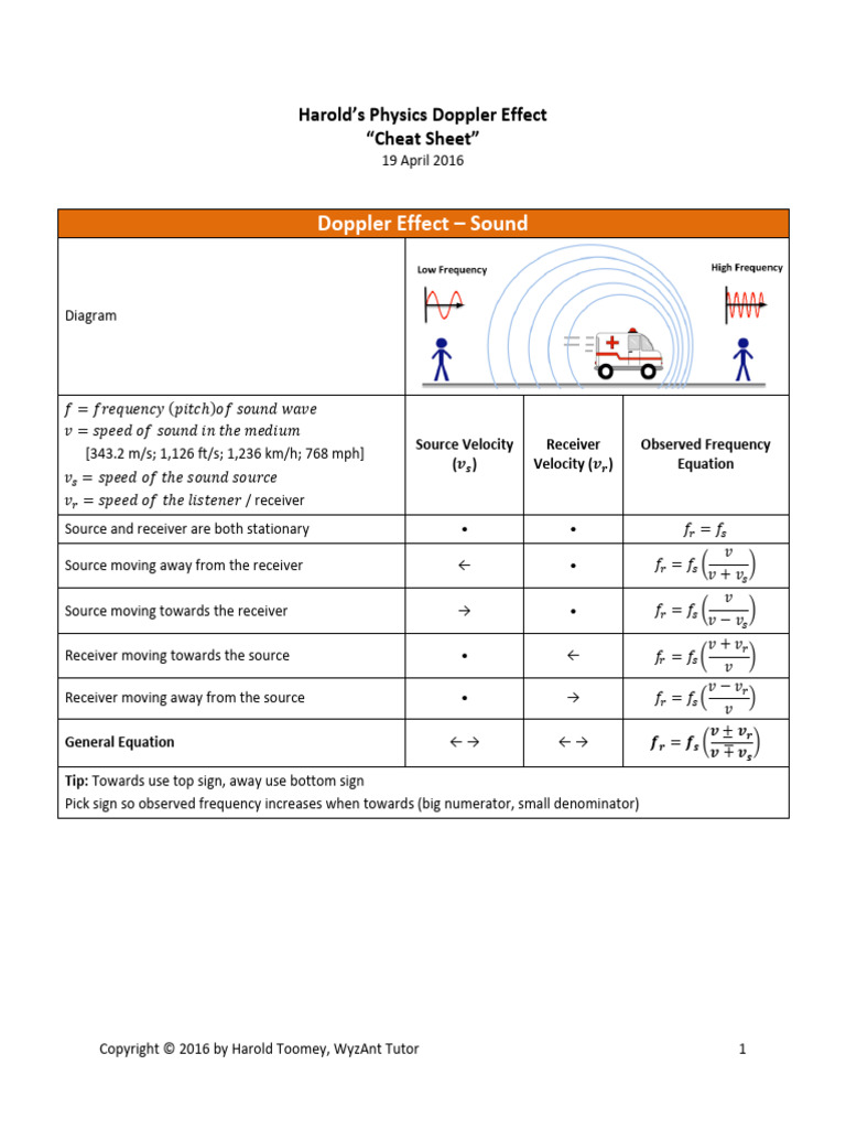 Harolds Physics Doppler Effect Cheat Sheet 2016 | PDF | Redshift ...