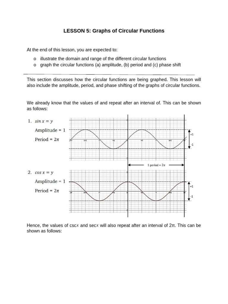 CRISTINE GRAPHS | PDF | Trigonometric Functions | Function (Mathematics)