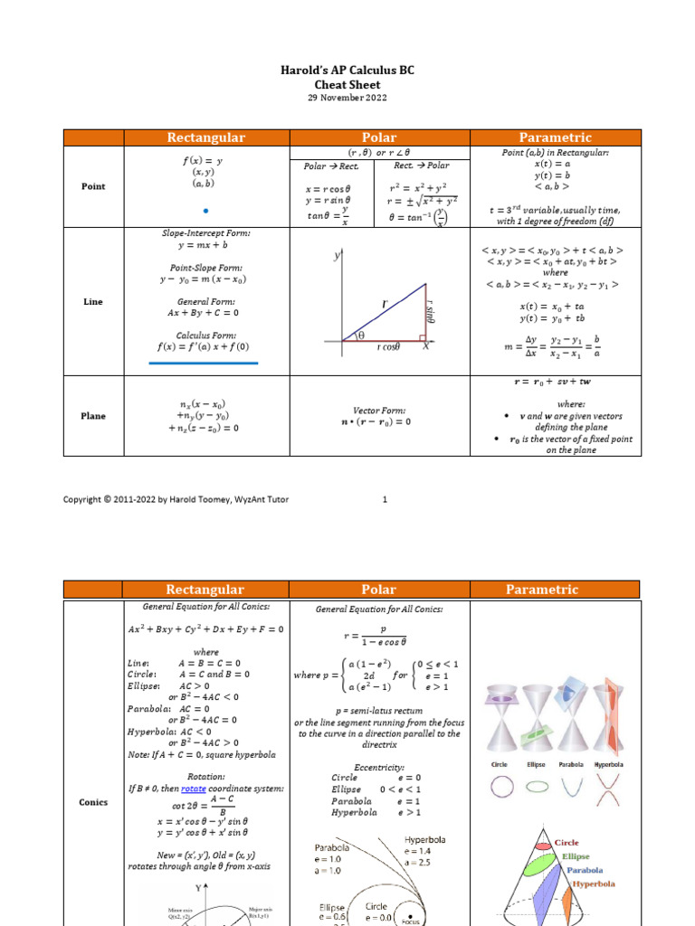 Harolds Calculus BC Cheat Sheet 2022 | PDF | Area | Elementary Geometry