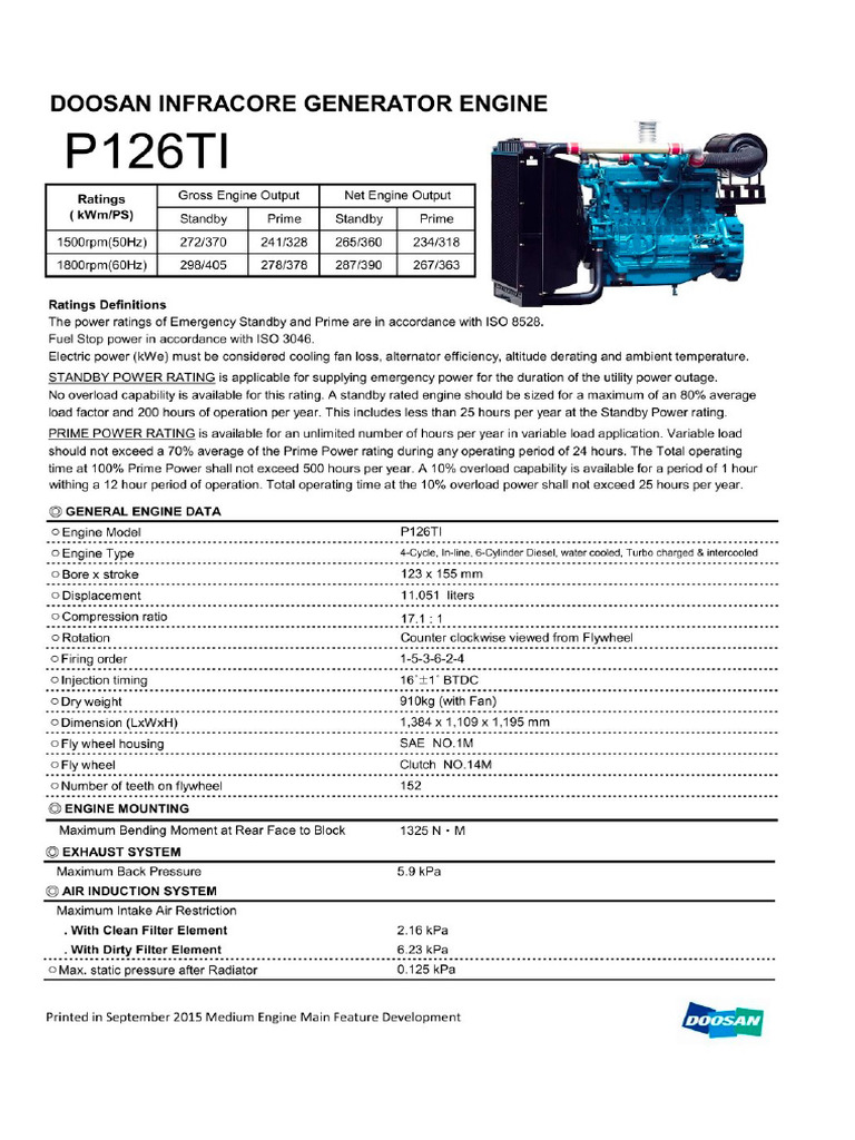 P126TI complete | PDF