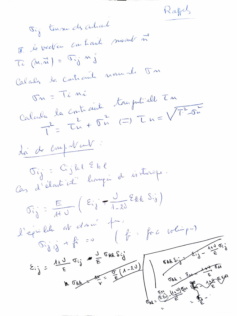 Corrigé Exercices D'élasticité | PDF