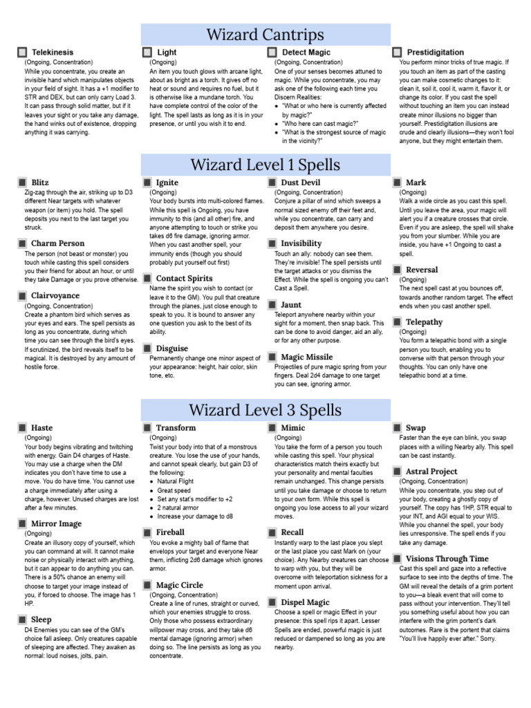 Essential Wizard Cantrips and Spells | PDF