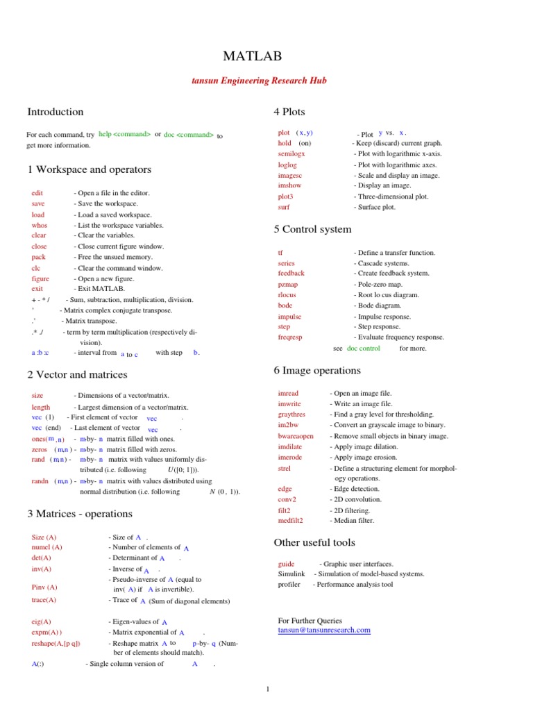 Matlab Essentials Pdf Matrix Mathematics Linear Algebra