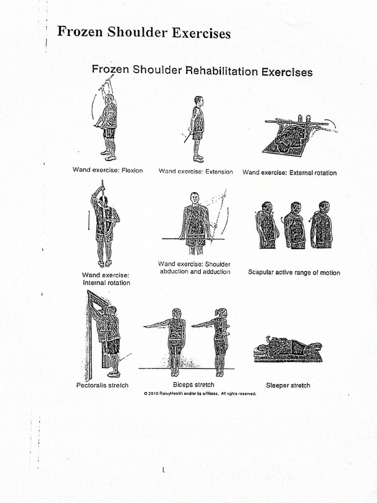 Frozen Shoulder Exercise | PDF