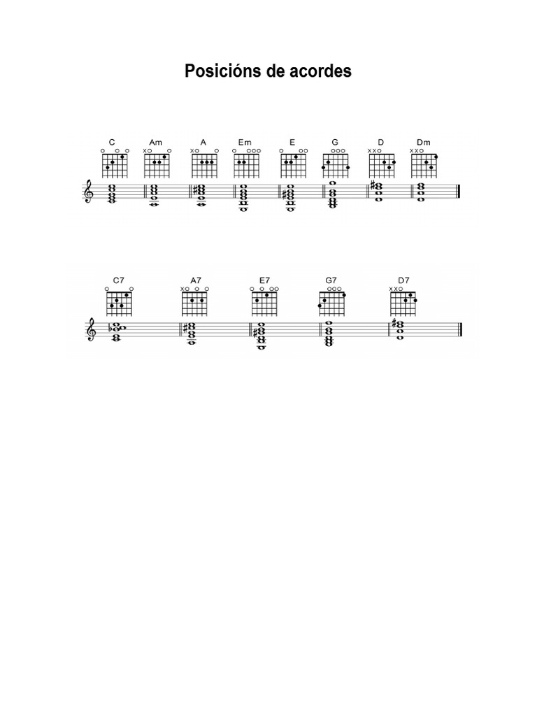Acordes GE3º4º Práctica | PDF