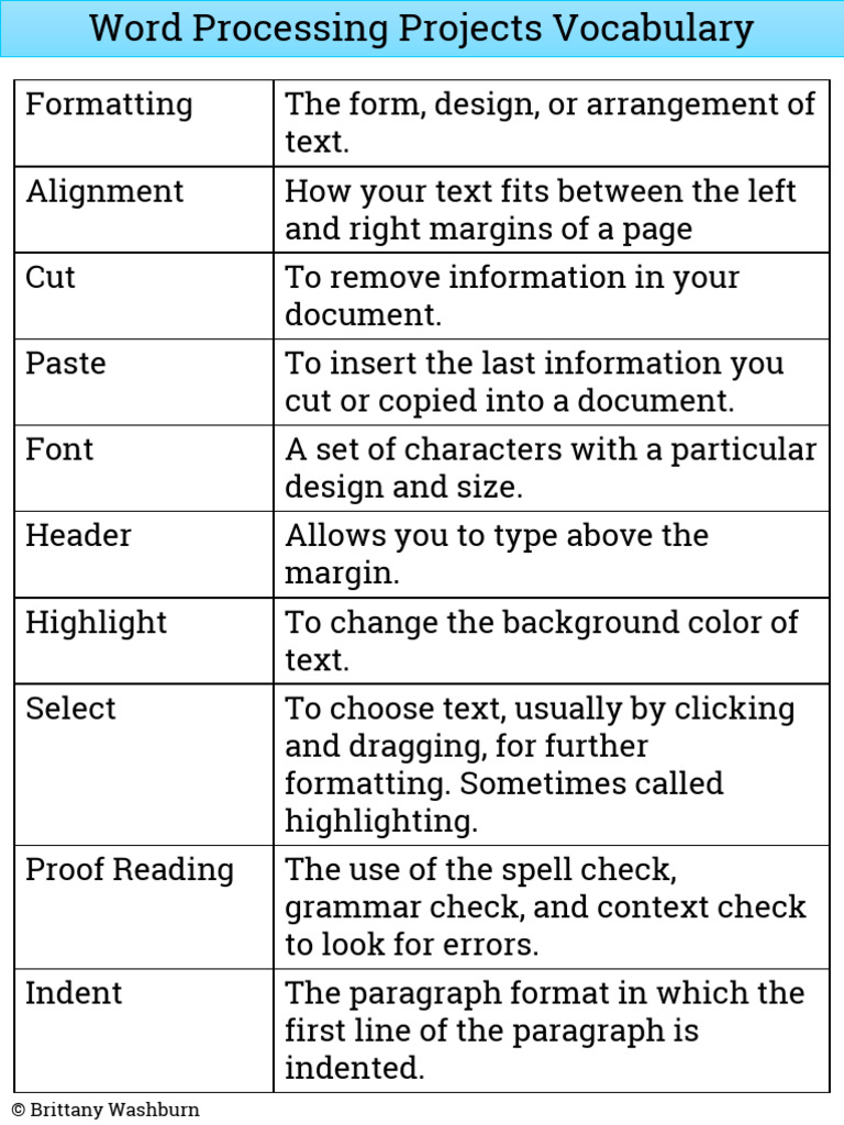 Word Processing Projects Monthly PDF (1) | PDF | Paragraph | Pumpkin
