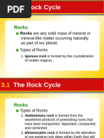 Rock Cycle Interactive-Diagram | PDF | Rock (Geology) | Igneous Rock