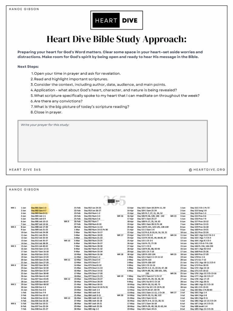 Heart Dive 365 With Kanoe Gibson 2024 Reading Plan | PDF