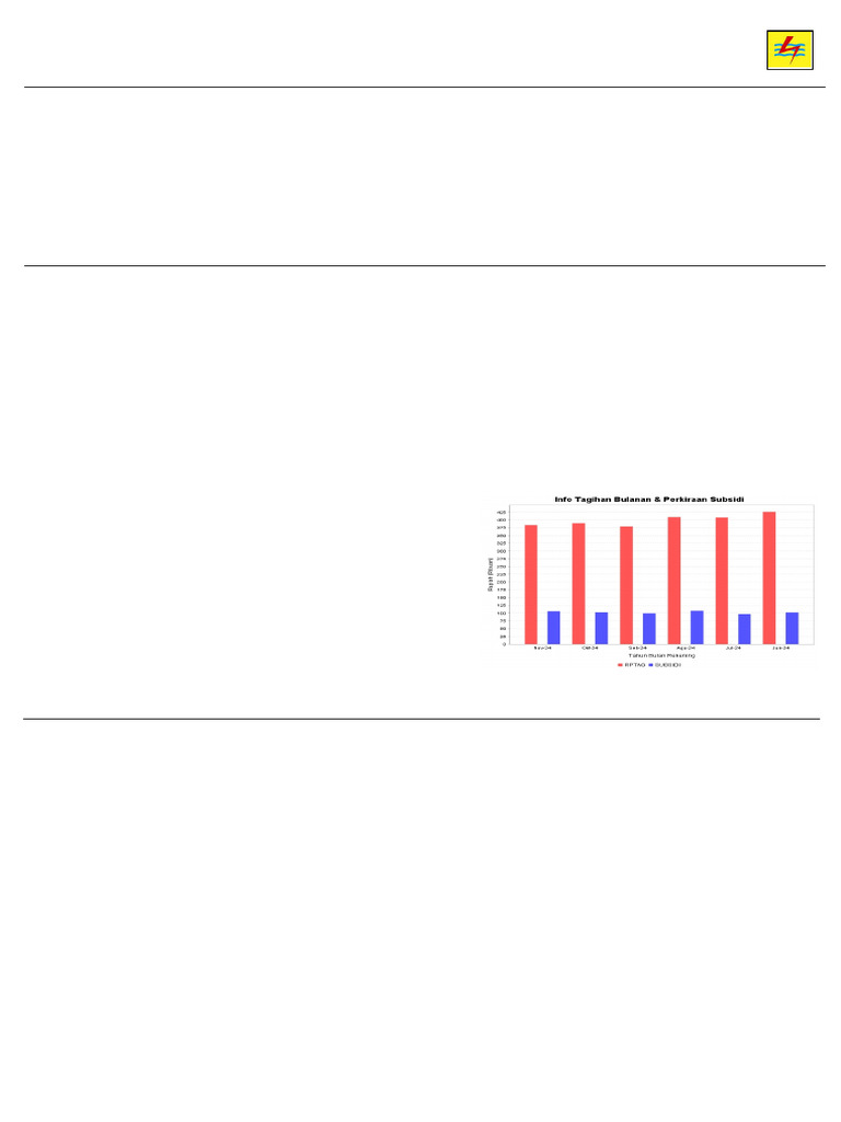 Invoice Rekening Listrik 425110168914 202411 | PDF