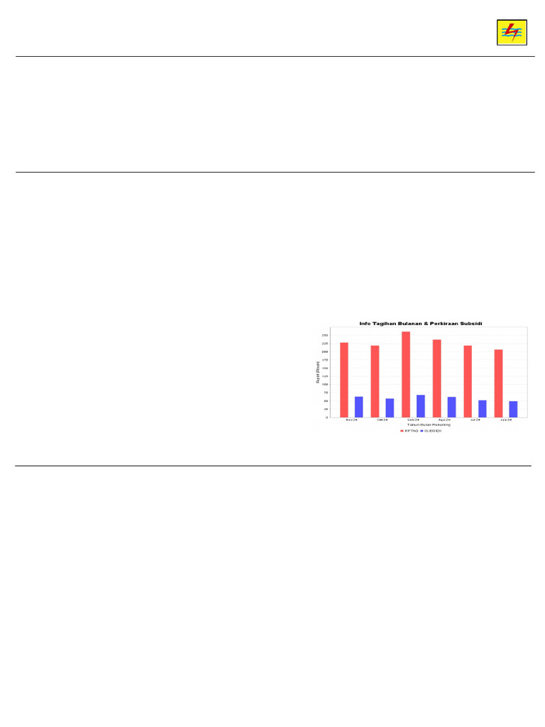 invoice-rekening-listrik-425110170066-202411- | PDF