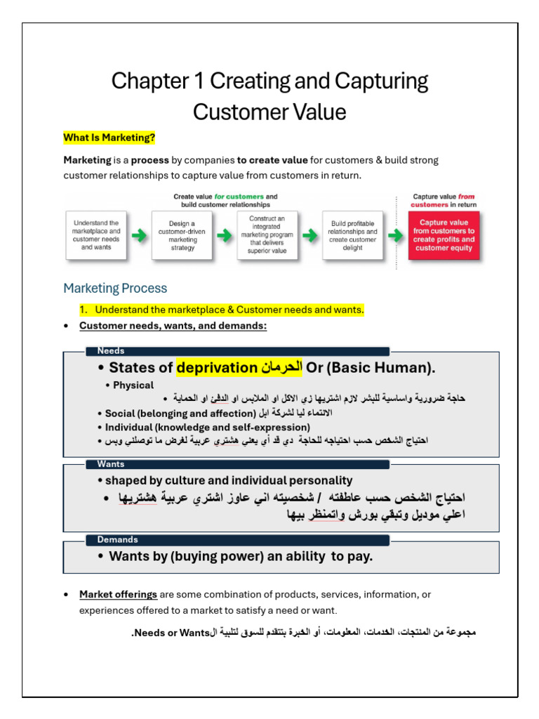 Chapter 1 Creating and Capturing Customer Value | PDF