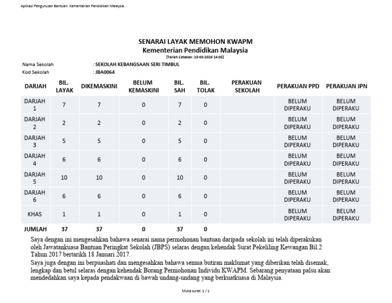 cetak_profail_murid_gbr.cfm | PDF