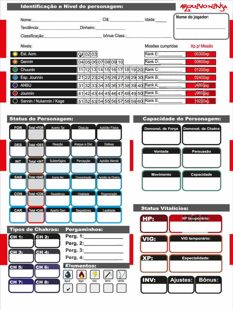 Status e Capacidades do Personagem RPG | PDF