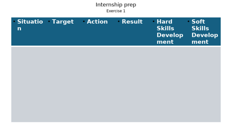 Internship Prep | PDF