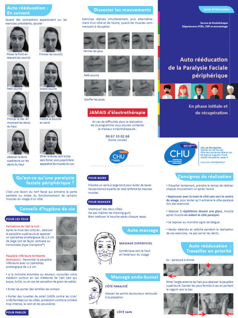 Tripli Orl Paralysie Faciale | PDF | Sourire | Visage