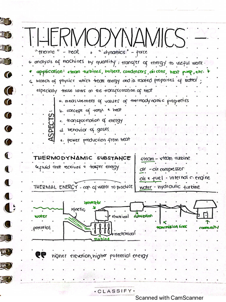Thermo Notes | PDF