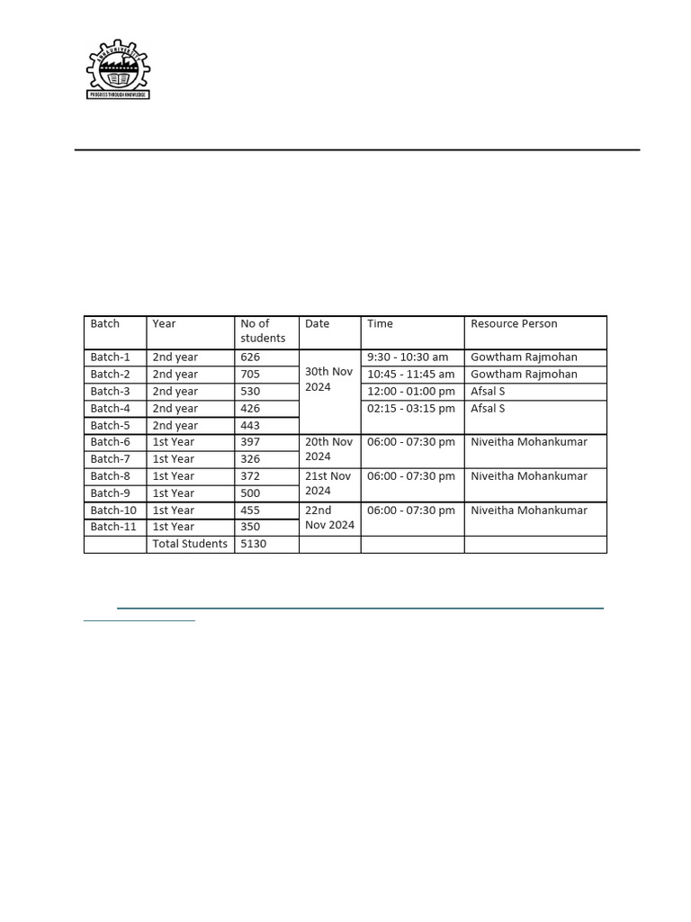 MATLAB Sessions For BE Students-1 | PDF | Mathematics | Mathematical ...