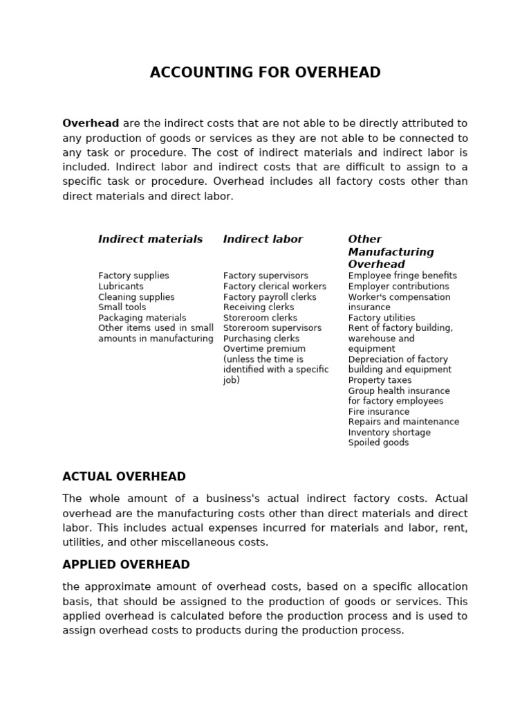 Accounting for Overhead - Copy - Copy | PDF | Labour Economics | Cost ...